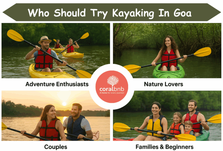 Kayaking in Goa – Best Spots, Backwater Tours & Prices